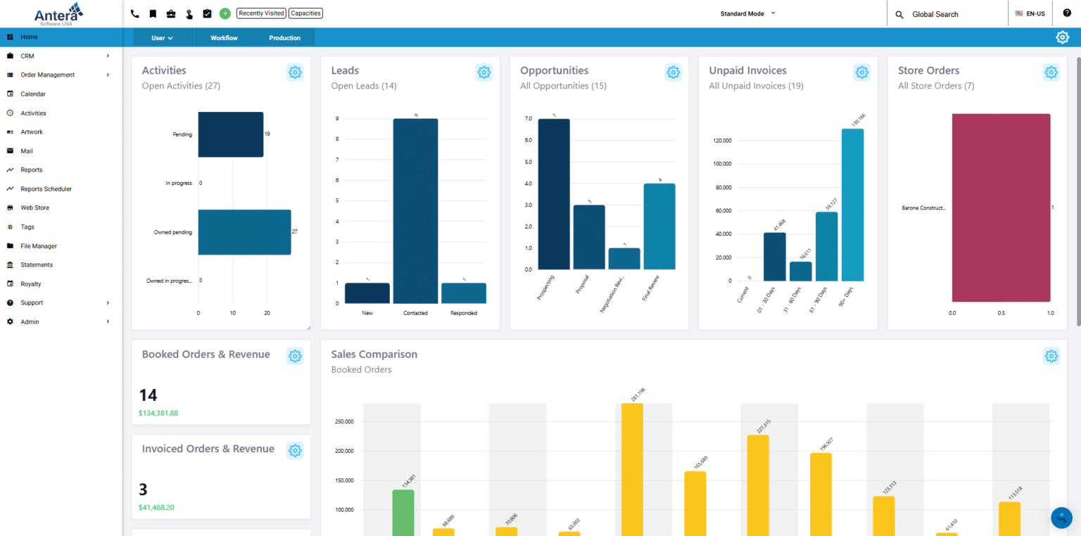 Antera Software USA - PPAI - Promotional Products Association International