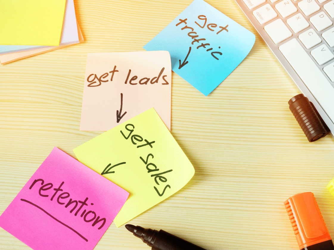 5 Strategies To Increase Sales Productivity - PPAI - Promotional ...